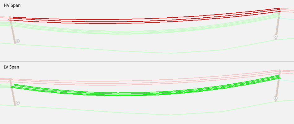 Span – Fugro ROAMES Help Centre