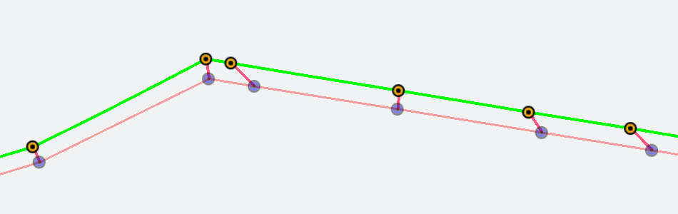 ROAMES Schematic – Fugro ROAMES Help Centre