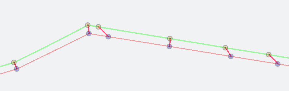 Asset Matching – Fugro ROAMES Help Centre