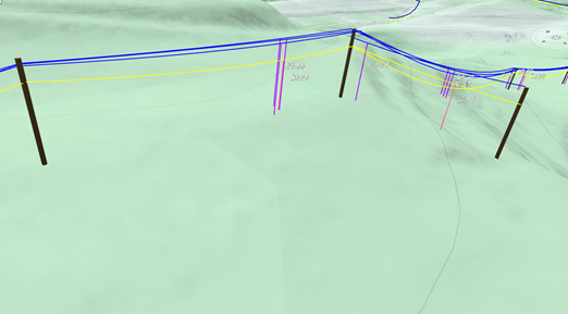 Network Layers – Fugro ROAMES Help Centre