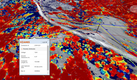 Network Layers – Fugro ROAMES Help Centre